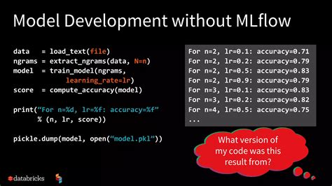 Managing The Complete Machine Learning Lifecycle With Mlflow Ppt