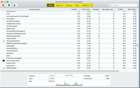 How To Open Task Manager On Mac 2025 Updated Easeus