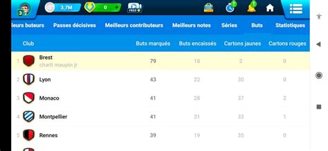 my first season in osm r onlinesoccermanager