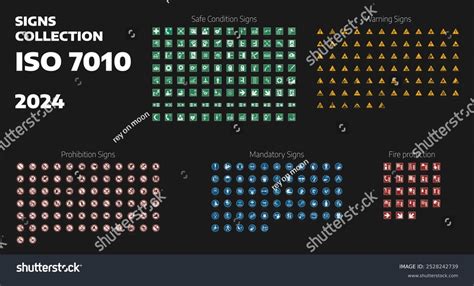 International Set Signs Symbols Iso 7010 Stock Vector Royalty Free 2528242739 Shutterstock