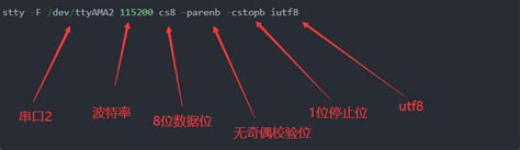 linux应用编程（三）uart串口 linux uart csdn博客