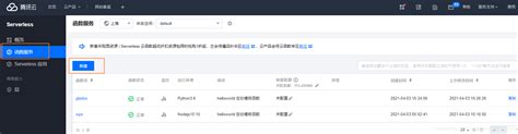 图文解释glados自动签到免费获取天数（腾讯云函数serverless版） Csdn博客