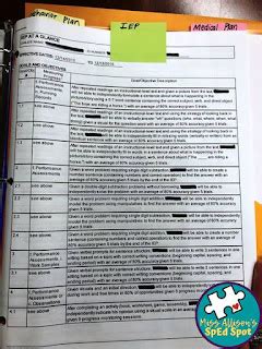 Miss Allison S SpEd Spot Organizing Progress Monitoring In The Special Education Classroom