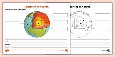Uncover The Secrets Of The Earth Exploring The Layers With A Blank Diagram