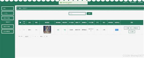 java vue计算机毕设大数据技术学习网【源码 开题 论文 程序】 csdn博客