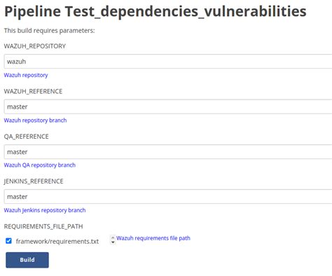 Automation Of Code And Dependencies Vulnerabilities Scanning In Jenkins · Issue 2719 · Wazuh