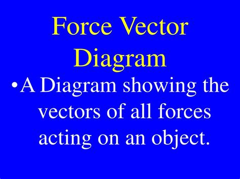 PPT Force PowerPoint Presentation Free Download ID 3110387