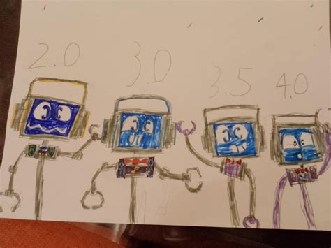 My Fandroid Fanart I Know In Bad At Art R Fandroidmusicalrobot