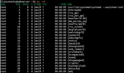 20 Ps Command Examples To Monitor Linux Processes