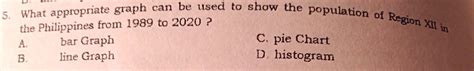 Solved Graph Can Be Used Appropriate To Show 5 What The Population Of Region The Philippines