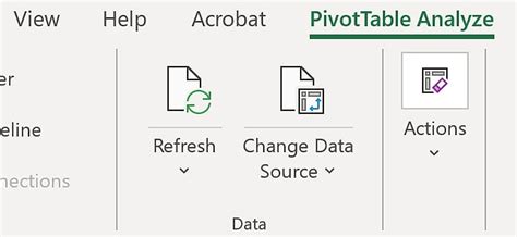 INLS Fall Practicing How To Build And Use Pivot Tables