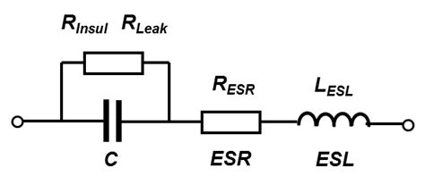 Intro To Low Power Design Inspiring Innovation