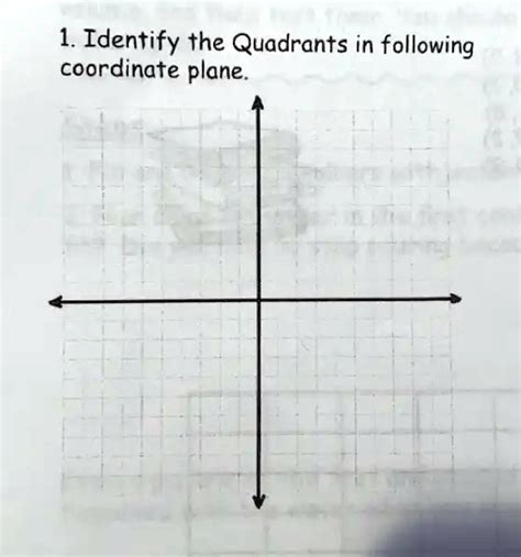Solved 1 Identify The Quadrants In Following Coordinate Plane