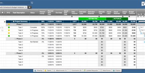 Resource Allocation Spreadsheet Spreadsheet Downloa Free Resource Allocation Spreadsheet