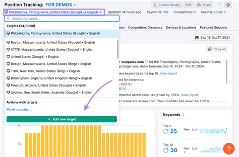 Sharper Seo Forecasting With Semrush‘s New Ai Traffic Predictions