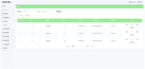 基于javaspringbootvue前后端分离毕业设计系统设计和实现毕业论文前后端开发 Csdn博客