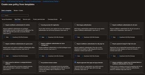 Just Dropped In To See What Condition My Conditional Access Rule Was In Part 9 Require