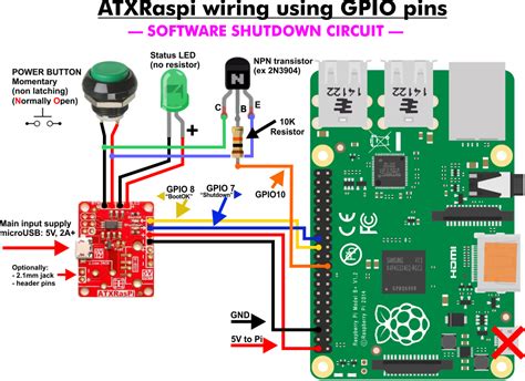 Iot Based Distribution Transformer Monitoring System Using Arduino Artofit