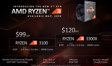 AMD Ryzen X And Ryzen CPU Review Legit Reviews