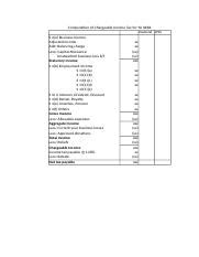 Format Computation 1 Xlsx Computation Of Chargeable Income Tax For YA XXXX Husband Wife S 4