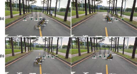 Figure 4 From Visual Forecasting As A Mid Level Representation For Avoidance Semantic Scholar