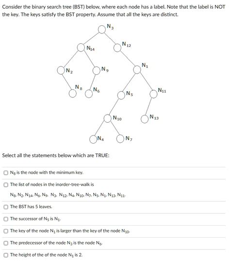 Solved Consider The Binary Search Tree Bst Below Where Each Node