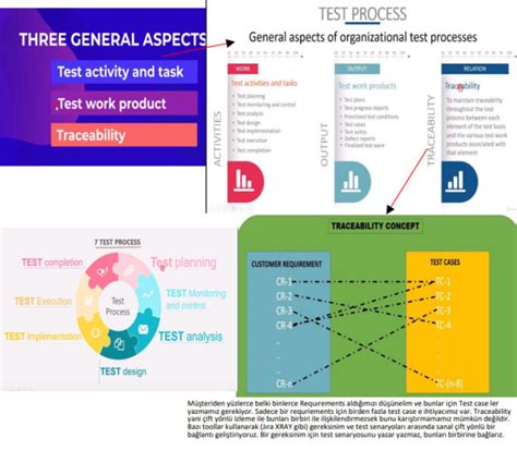Do Web Automation Test By Musabsinan Fiverr