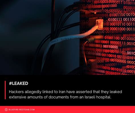 Bluefire Redteam Cybersecurity On Linkedin Cybersecurity Hackers Data Medicaldata Iran