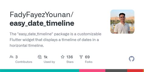 Github Fadyfayezyounaneasydatetimeline The Easydatetimeline Package Is A Customizable