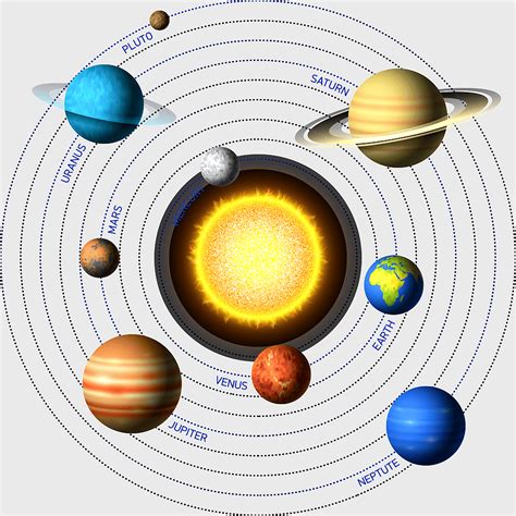 solar system illustration venus and earth nine planets diagram