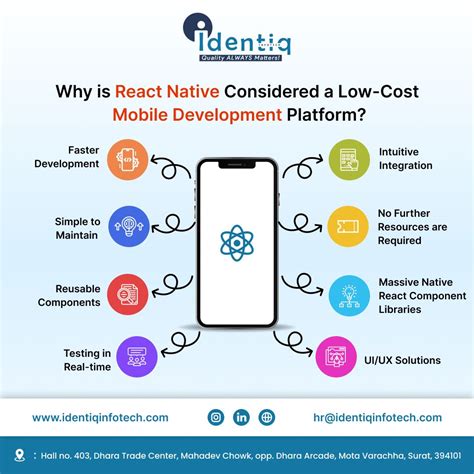 Reactnative A Cost Effective App Development Platform Identiq Infotech Posted On The Topic