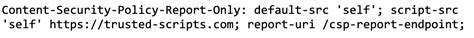 Understanding Content Security Policy Csp A Comprehensive Guide