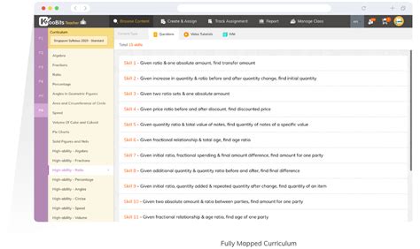 Koobits Educators Schools And Clusters