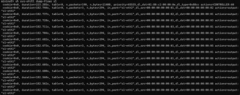 github fabrizio granelli network topology display