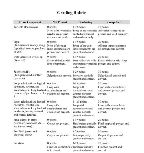 Solved Python Please Follow Guidelines Andcode Is Written