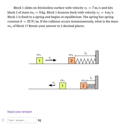 Solved Block Slides On Frictionless Surface With Velocity Chegg