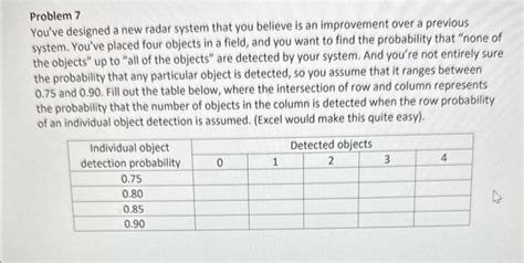 solved problem 7 you ve designed a new radar system that you