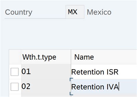 Sap Withholding Tax Aumtech Solutions Sap Training
