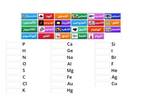 Elements Symbols Quiz 6th Grade Match Up