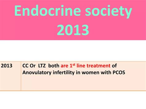 Update On Letrozole Current Guidelines For Ovulation Induction Dr
