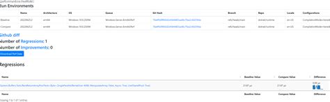 Perf Regressions In Systembufferstestsrentreturnarraypooltests