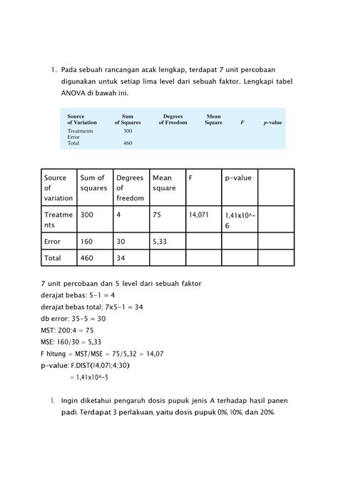 Soal Metode Statistika 2 Pada Sebuah Rancangan Acak Lengkap Terdapat 7 Unit Percobaan