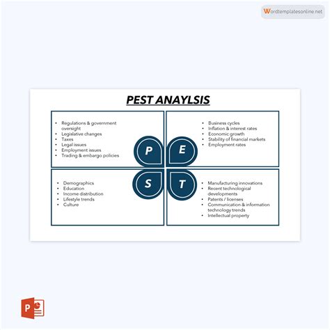 26 Free Pest Analysis Templates