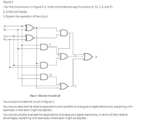Solved Figure 3 For The Circuit Shown In Figure 3 1 Chegg Com