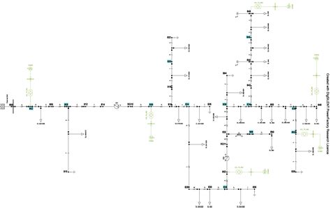Energies Free Full Text Integrated Fault Detection Classification And Section