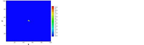 拓扑网络模型在有界两相平面径向流中的应用 Application Of Topological Network Model In Bounded Two Phase Radial Fluid Flow