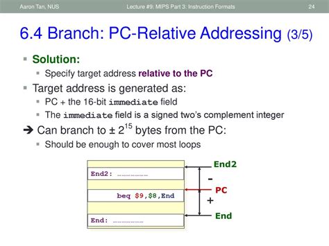 cs1010 programming methodology ppt download