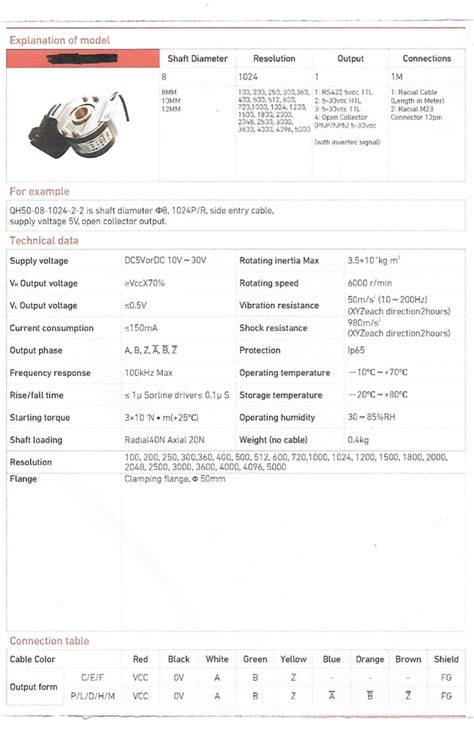 Is This Absolute Or Incremental Encoder Rrobotics