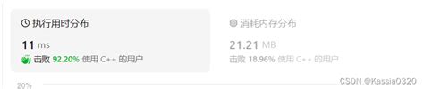 Leetcdoe Day7 代码随0想录 数组 移除元素 27 26 283 844 977 Csdn博客