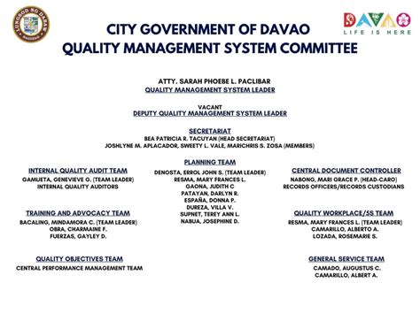Quality Management System Qms City Government Of Davao